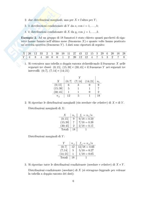 Bivariata