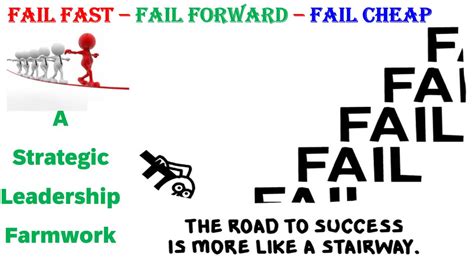 Jayantha Pradhana Svp International Business Development On Linkedin Leadership Resilience