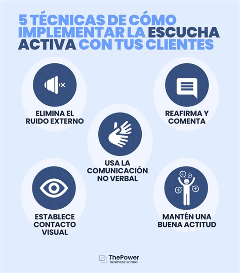 Cómo Practicar La Escucha Activa Y Efectiva En Situaciones De Crisis