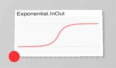 gui 애니메이션 만들기 redbrick