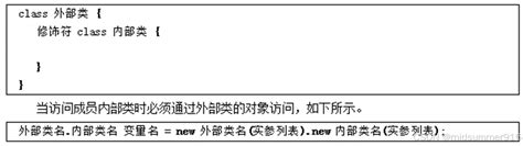 Java面向对象程序设计(知识点总结)java面向对象程序设计学习 Csdn博客 Java面向对象程序设计(知识点总结)java面向对象程序设计学习 Csdn博客