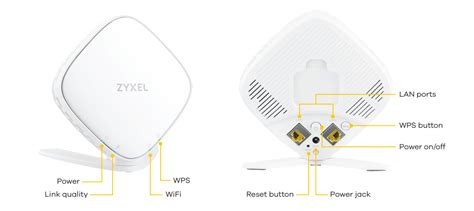 ZYXEL WX T AX WİFİ Gigabit MProMesh Menzil Fiyatı