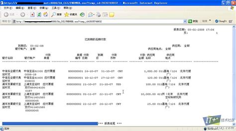 Oracle Ebs 如何月结之应付ap对账详解ebs Ap发票分配行从预览变成保存状态 Csdn博客