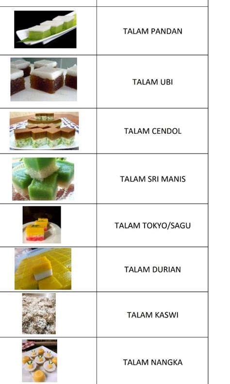 Variety Of Malay Traditional Kueh For Selection Food And Drinks Fresh