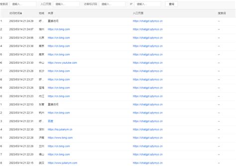 ChatGPT新版在线网页源码新UI对接3 5增强接口中文版搭建 聚联源码网