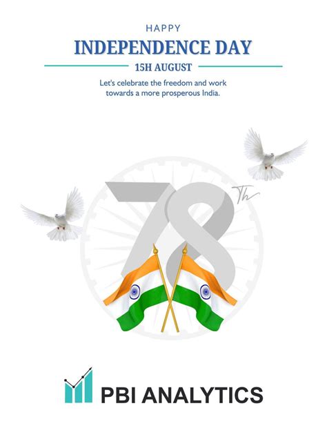 Pbi Analytics On Linkedin Pbianalytics Independenceday