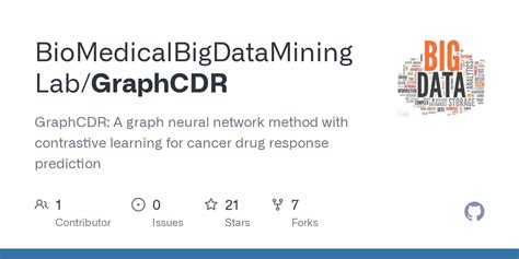 Github Biomedicalbigdatamininglab Graphcdr Graphcdr A Graph Neural Network Method With
