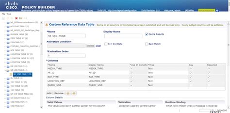 UCC 5G PCF Configuration And Administration Guide Release 2024 04 Session Queries Over LDAP