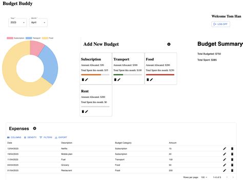 Github Tom Han Budget Buddy