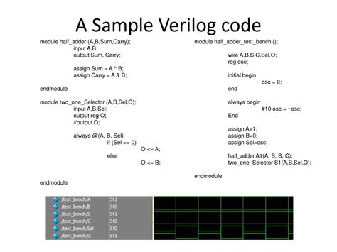 Ppt Introduction To Verilog Powerpoint Presentation Free Download Id 5655577