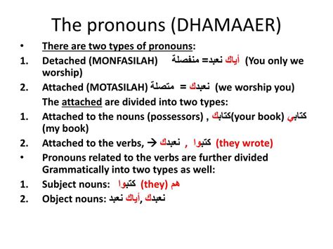 Ppt Quranic Grammar As Sarf Morphology Of The Words” Lesson 20