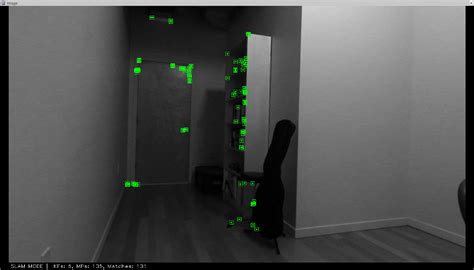 Stereo Rectification Zed Camera Issue AppliedAI Initiative Orb Slam Ros GitHub