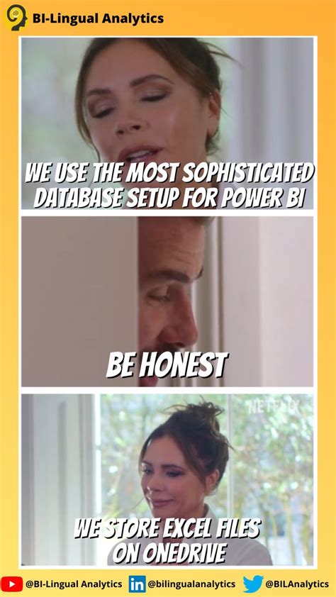 Roland Szirmai On Linkedin Fridayfun Powerbi