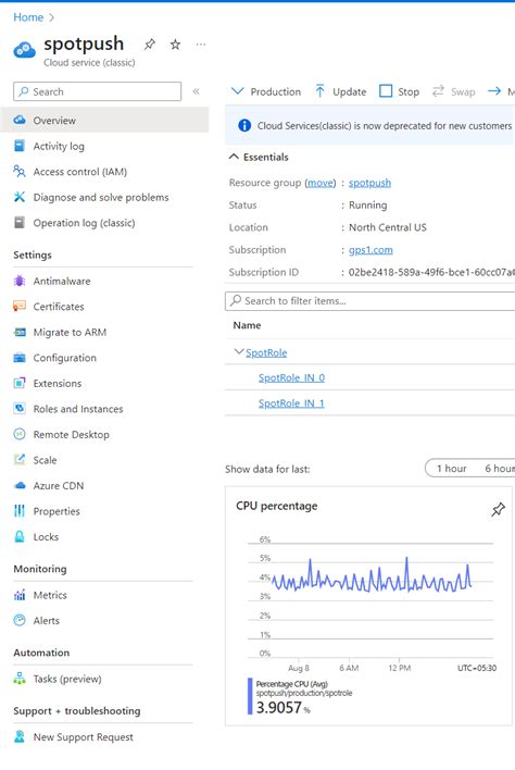 Cloud Service Classic Migration To Arm Microsoft Qanda