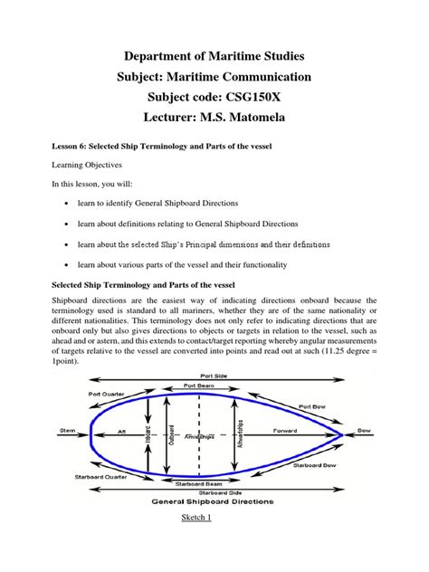 Lesson 6 Selected Ship Terminology And Functional Parts Of The Vessel