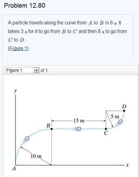 Solved A Particle Travels Along The Curve From A To B In Chegg