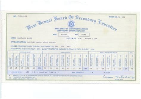 Secondary Marksheet