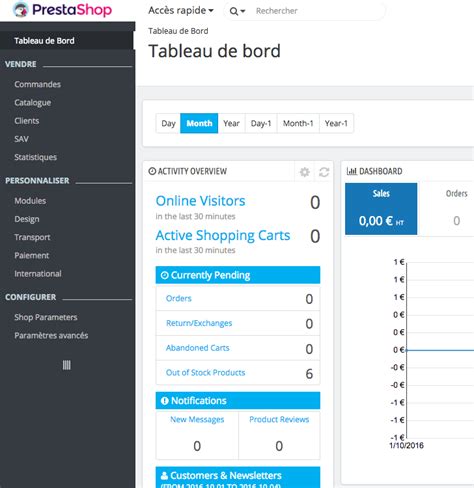 Le Nouveau Menu Du Back Office De Prestashop 1 7 Partie 2