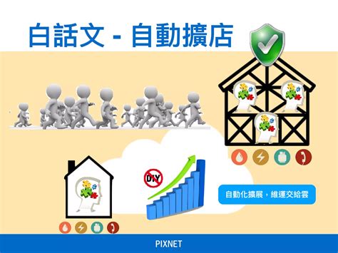 Easy To Recap Aws Reinvent 2017 Ppt