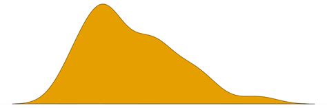 Modelsummary Data And Model Summaries In R Themes And Styles
