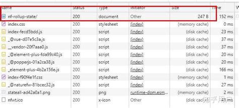 Vue项目打包部署到nginx的问题怎么热更新？ 知乎
