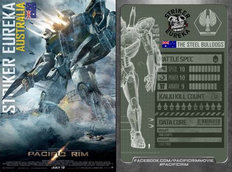 Striker Eureka Jaegergallery Pacific Rim Wiki Fandom Powered By