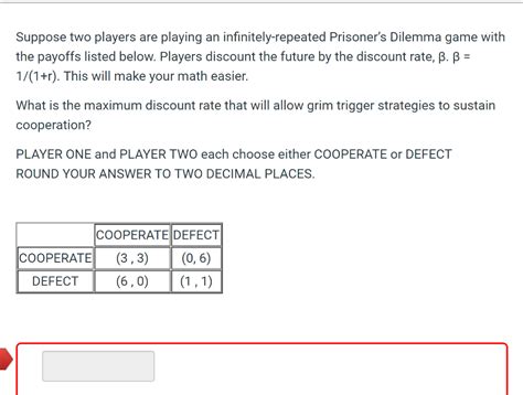 Solved Suppose Two Players Are Playing An