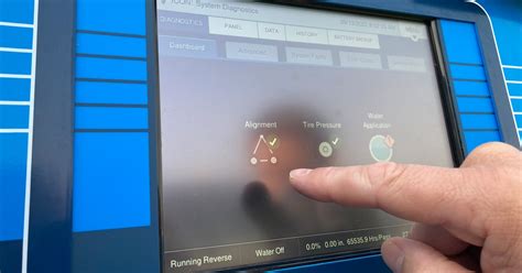 Pivot Issue Diagnosis In Your Hands