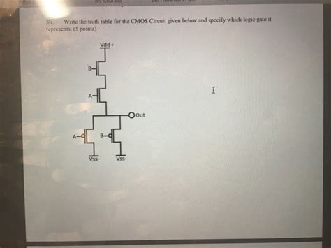 Solved 5b Write The Truth Table For The Cmos Circuit Given