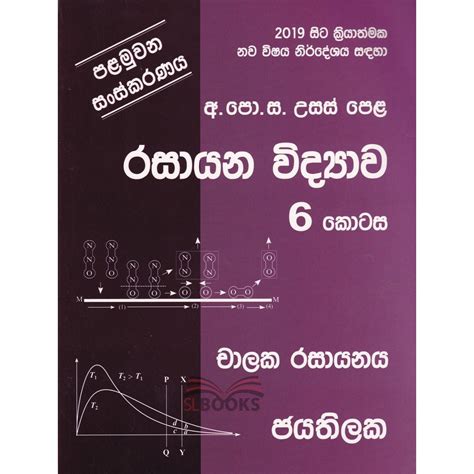 Chemistry Part 6 Kinetic Chemistry G C E A L රසායන විද්‍යාව 6 කොටස චාලක රසායනය අ