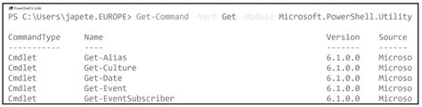 Глава 1 Введение в powershell core Книга рецептов powershell core 6 2