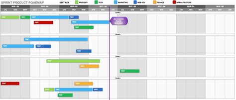 Release Plan Template Excel Printable Word Searches