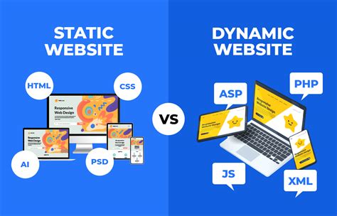 Static Vs Dynamic Website Whats The Key Difference