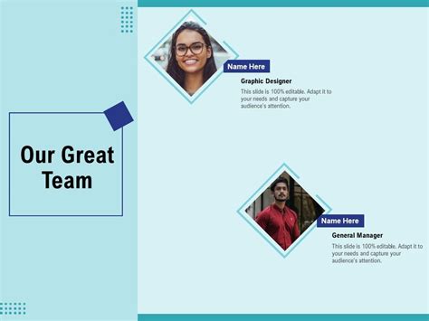 Cultural Intelligence For Productive Team And Enhanced Interaction Our