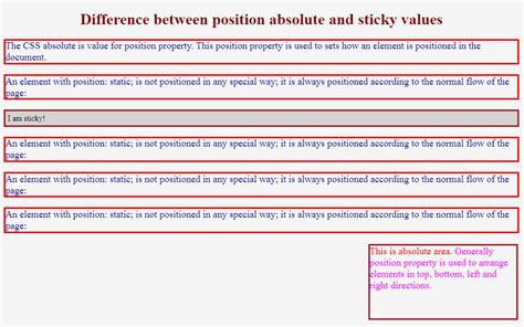 Css Position Absolute How Does Position Absolute Work In Css
