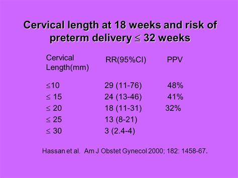Cervical Length Chart In Mm