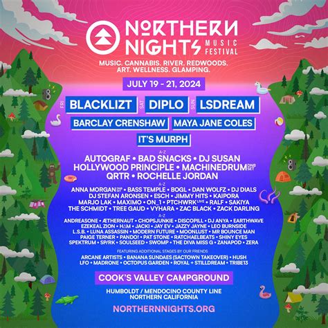 Northern Nights Music Festival 2024 Lineup Grooveist