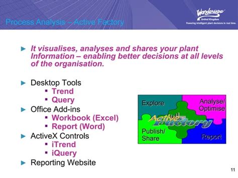 Wonderware Data Historian Pdf