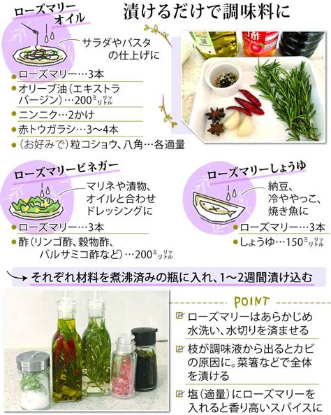 【ハーブと暮らす】ローズマリーで自家製調味料を 産経ニュース