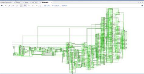 praveenkumar m on linkedin 100 days of rtl vlsi systemverilog