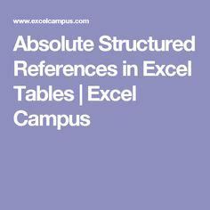 Absolute Structured References In Excel Tables Excel Campus Excel