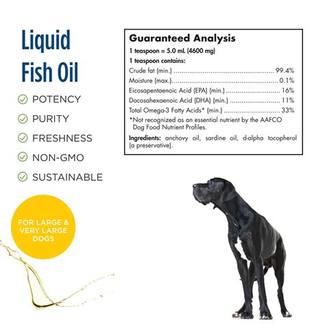 Nordic Naturals Omega 3 Pet Pet Supplies Online Store