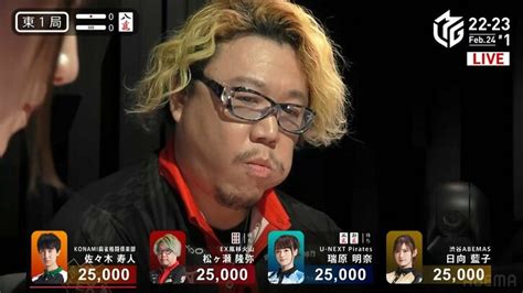 試合開始早々に役満テンパイの大チャンス 直後に満貫放銃“天国と地獄”な展開に視聴者も騒然／麻雀・mリーグ ニュース Abema Times