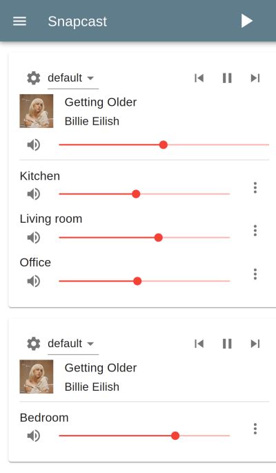 GitHub Badaix Snapcast Synchronous Multiroom Audio Player
