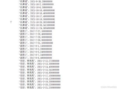 Ubuntu操作系统下使用flume监听文件上传hdfs与使用hive导入数据下载安装flume 监听文件夹把文件上传至hdfs里 Csdn博客