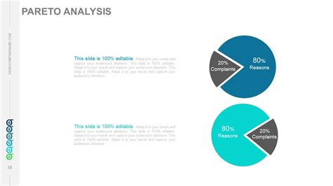 Top 10 Six Sigma Project Powerpoint Presentation Templates In 2026