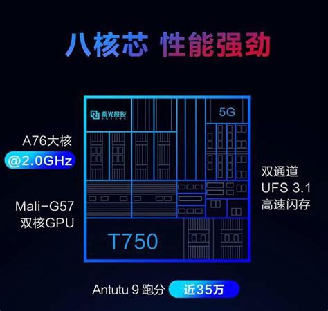 紫光展锐T750安兔兔跑多少分 59系统乐园