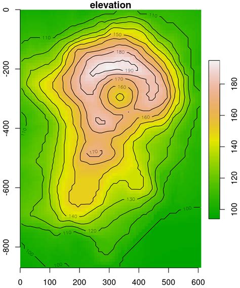 Chapter 6 Raster Processing Introduction To Spatial Data Programming With R