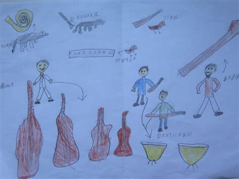 Рисунки Пети и Волка 2 класс