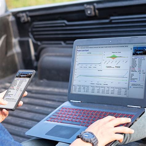 Bigdata Security Ai Saas Tech Cloudcomputing Iot Cloud